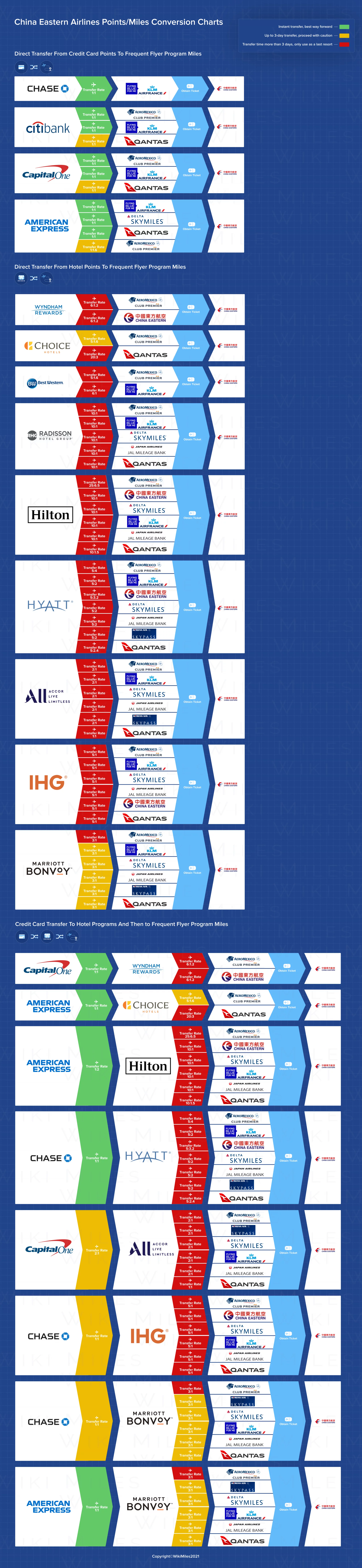 China Eastern Airlines Seat Map A321 | Cabinets Matttroy
